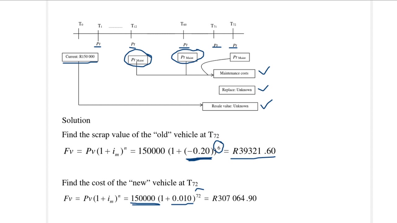 STAV101 Depreciation and the Sinking Fund Method Example 47 - YouTube