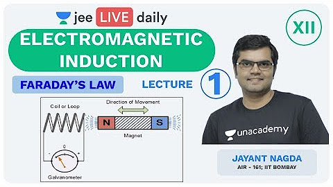 Electromagnetic Induction - Playlist | Class 12 | Unacademy JEE | LIVE DAILY | IIT JEE Physics ...