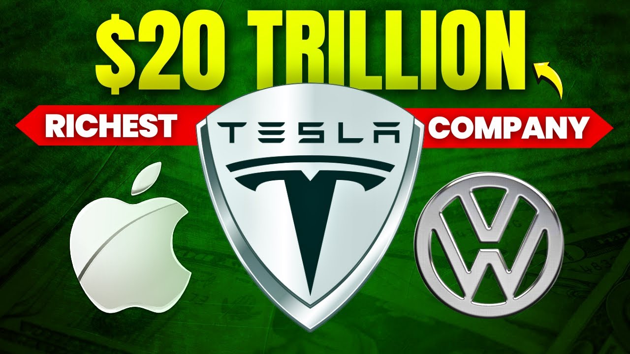 Top 10 Richest Companies in the World - YouTube