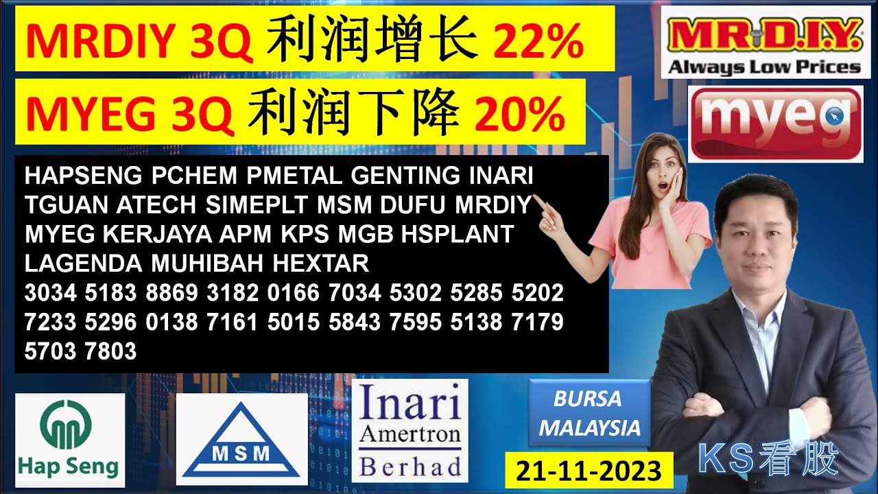 KS看股 - 马股 KLSE BURSA 分享 - 21-11-2023 💥MRDIY 3Q 度利润增长 22%！💥MYEG 3Q 度利润下降 20%💥 HAPSENG PCHEM ...