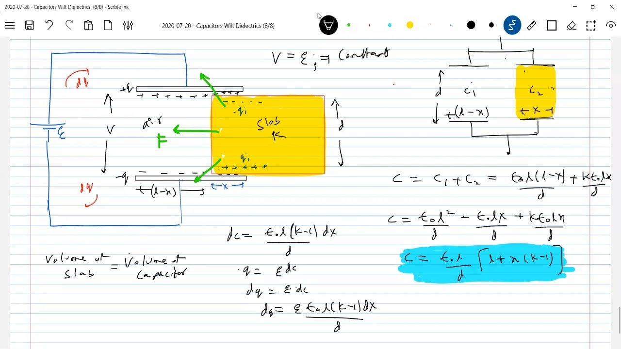 16/11) parallel plate capacitor with dielectric slab | Force on ...