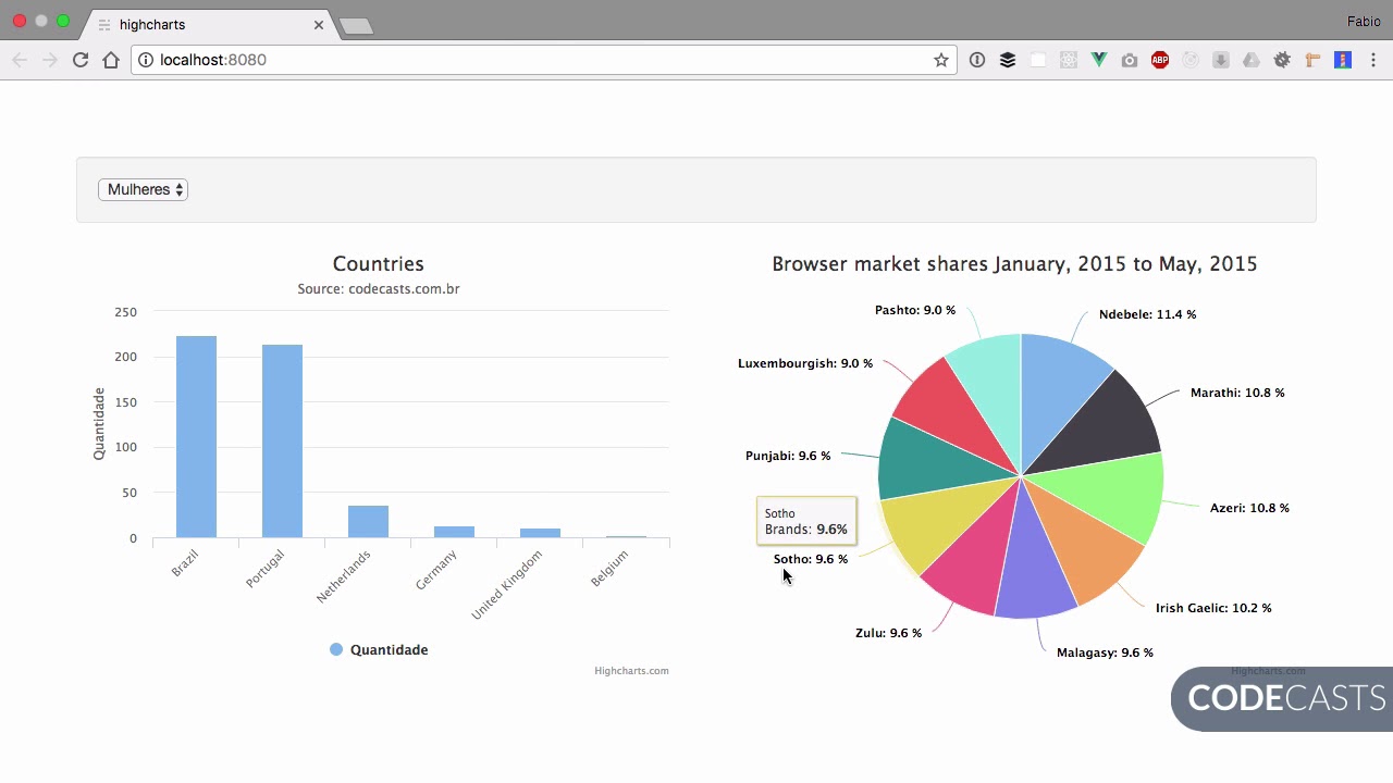 Codecasts Highcharts Vuejs 011 Filter 2 Mp4 Youtube