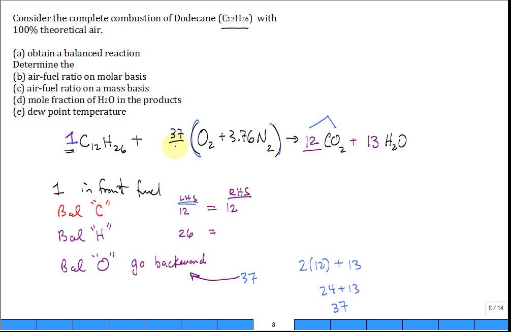 Combustion dodecane 100pct air - YouTube