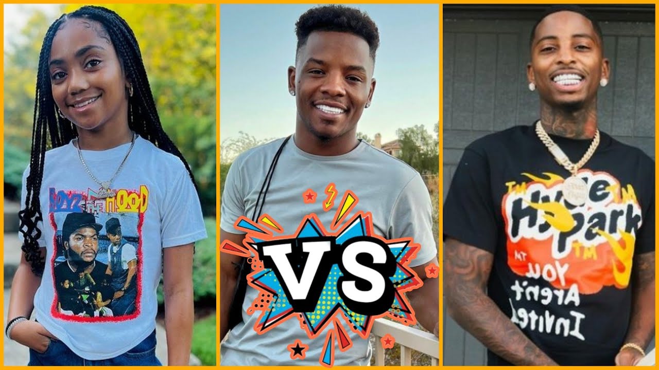 Marco Hall VS Funny Mike VS khalani Simon (Lani Love) | Lifestyle ...