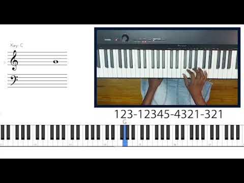 The Fastest Easiest Piano Scales [C major] Right Hand_ABRSM Grade 1 ...