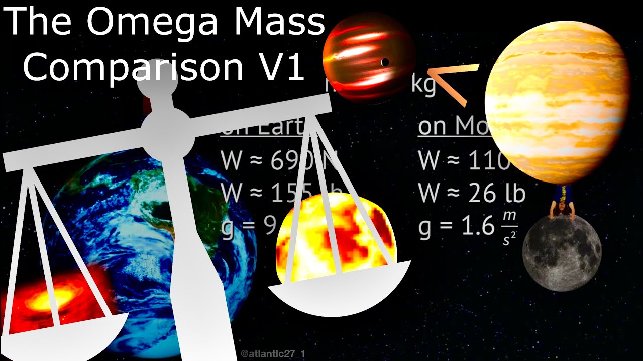 The Omega Mass Comparison V1 (2023, 250 objects) - YouTube