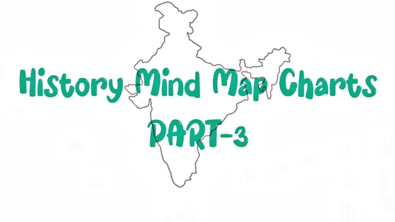Indian History Mind Map charts | PART- 3 - YouTube