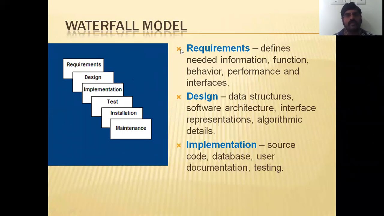 CSTS CS SE Adv & Disadv of Waterfall Model - YouTube