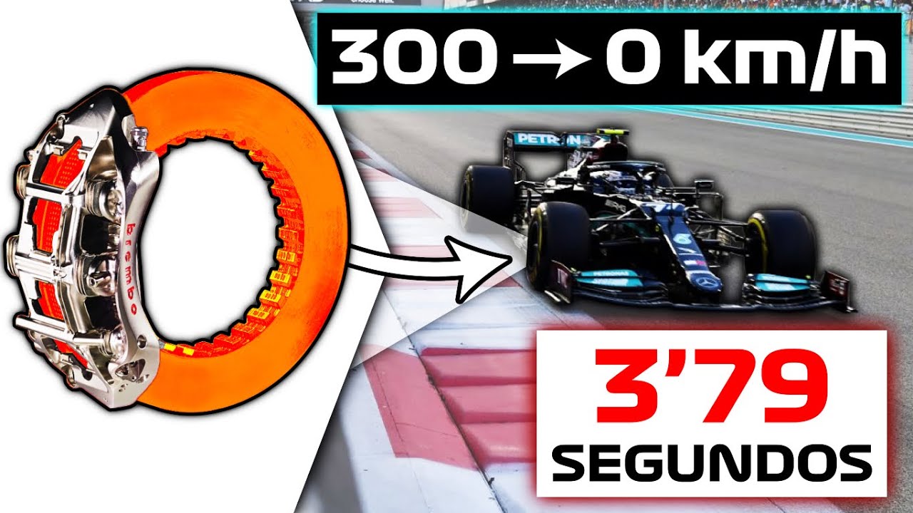 Cómo son los FRENOS de un COCHE de F1? 🔥 ¡De 300 km/h a 0 en 130 Metros ...