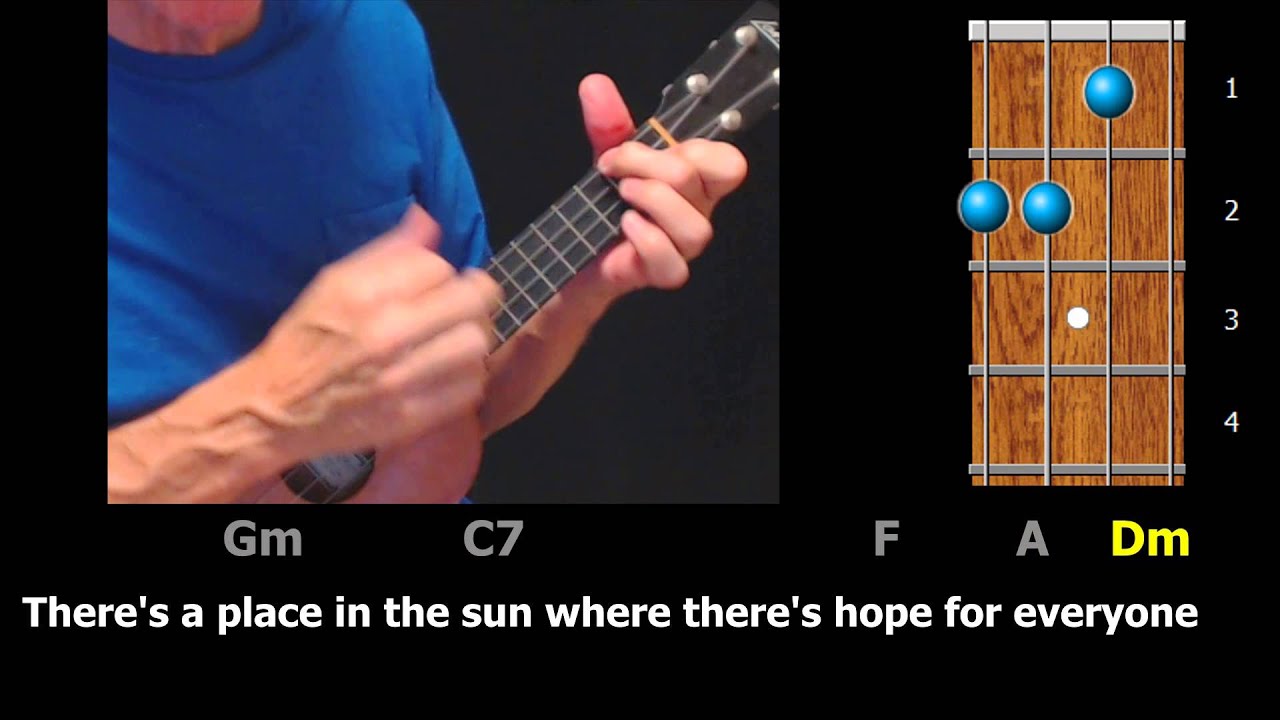 A Place In The Sun Ukulele Chords Lyrics YouTube a-place-in-the-sun-ukulele-chords-lyrics-youtube