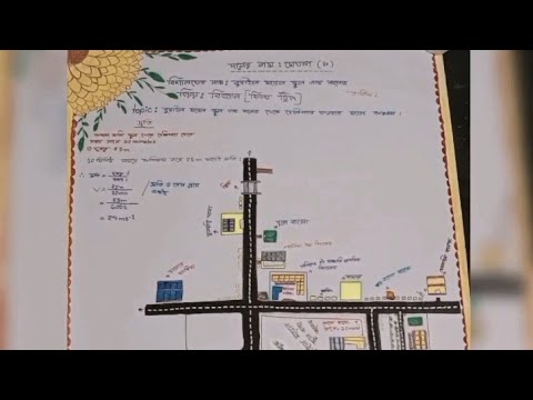 8th class science chapter 4 field trip topic poster making / class ...