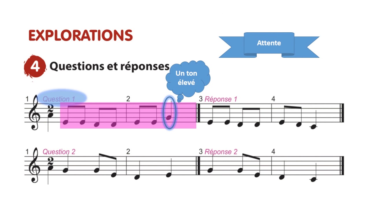 Editions RABIH - MAP - LV - Ch 1 - Questions et Réponses - YouTube