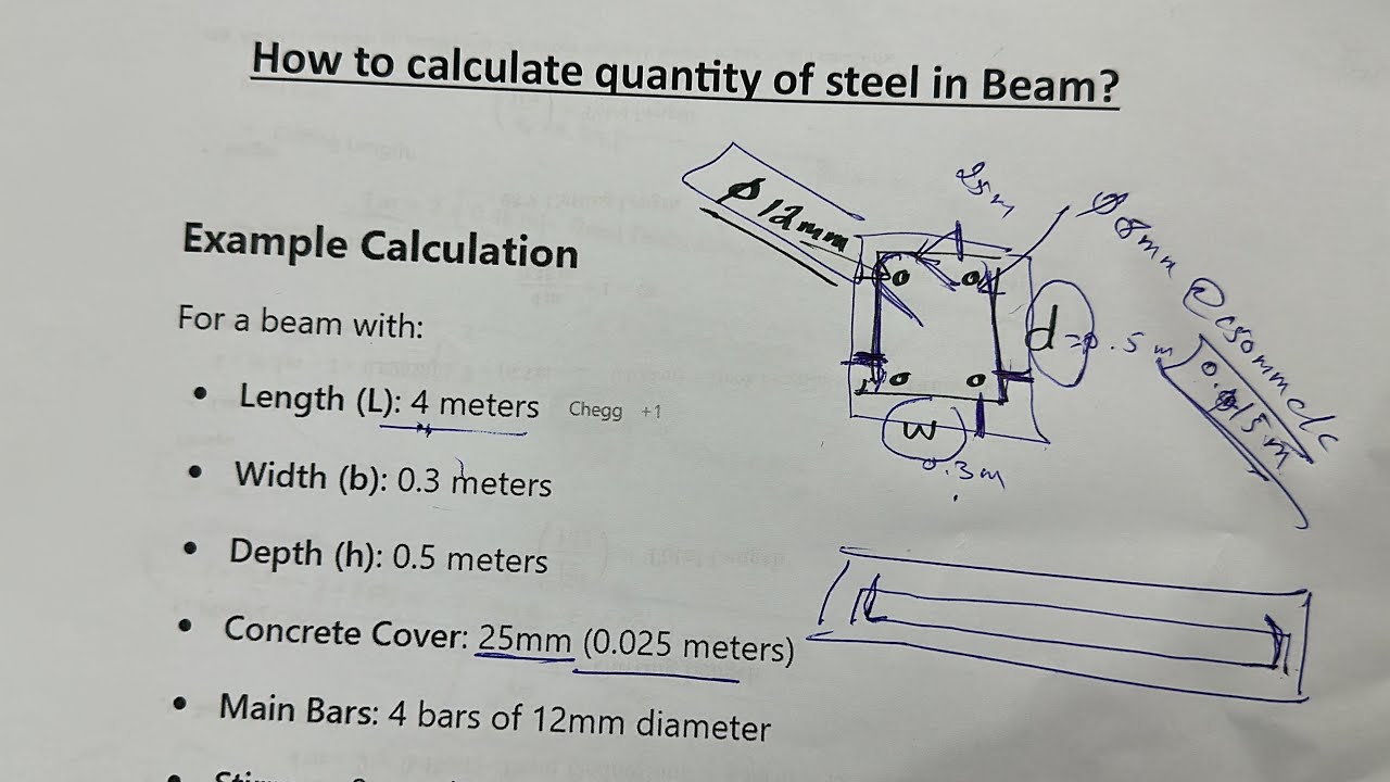 How to calculate quantity of steel in Beam? - YouTube