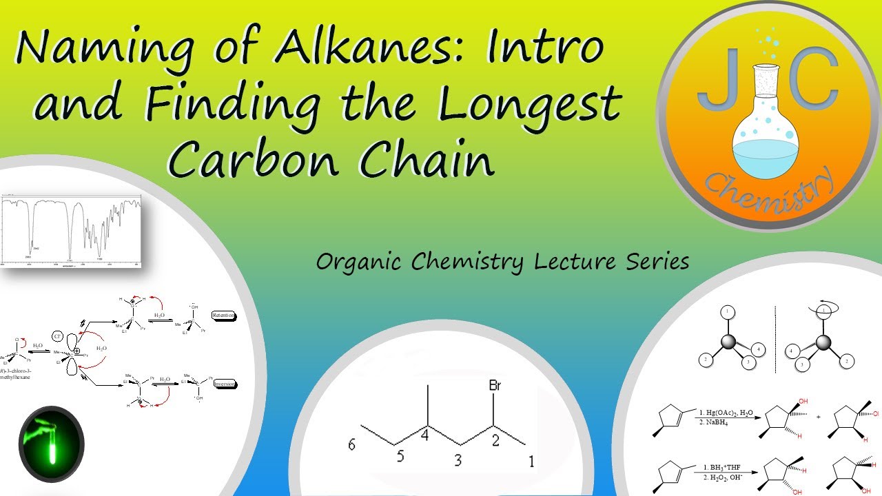 Chapter 3 Part 1 Alkane Nomenclature: Introduction and Finding the ...