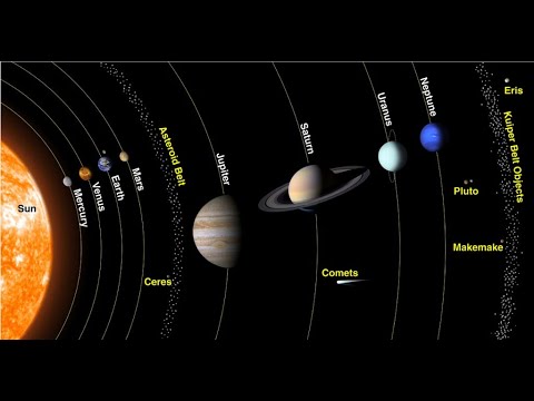 SOLAR SYSTEM 1 HINDI TUTORIAL - YouTube