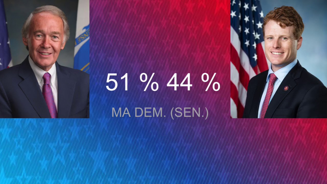 2020 Massachusetts senate primary prediction - YouTube