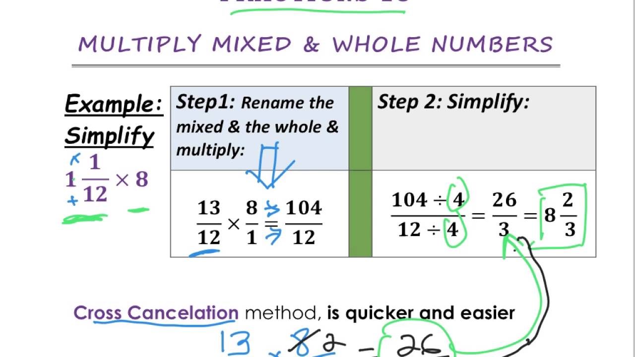Fractions 13-Multiply Mixed Number and Fraction - YouTube