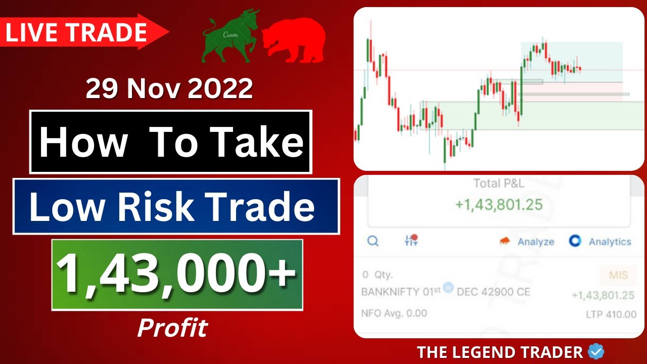 Intraday Live Trade || 29 NOV 2022 || 1,43,000+ Profit Booked || How To ...