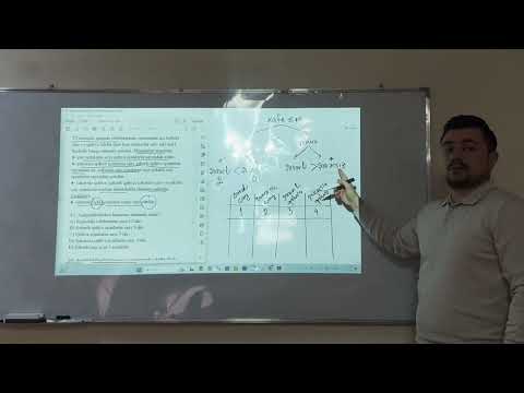 Çay-qəhvə məsələsi (magistratura qəbul sualı)