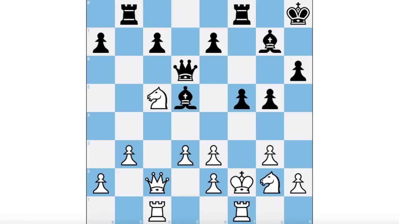 How to Play Chess like: Levon Aronian vs Daniel J Cawdery | Chess World ...