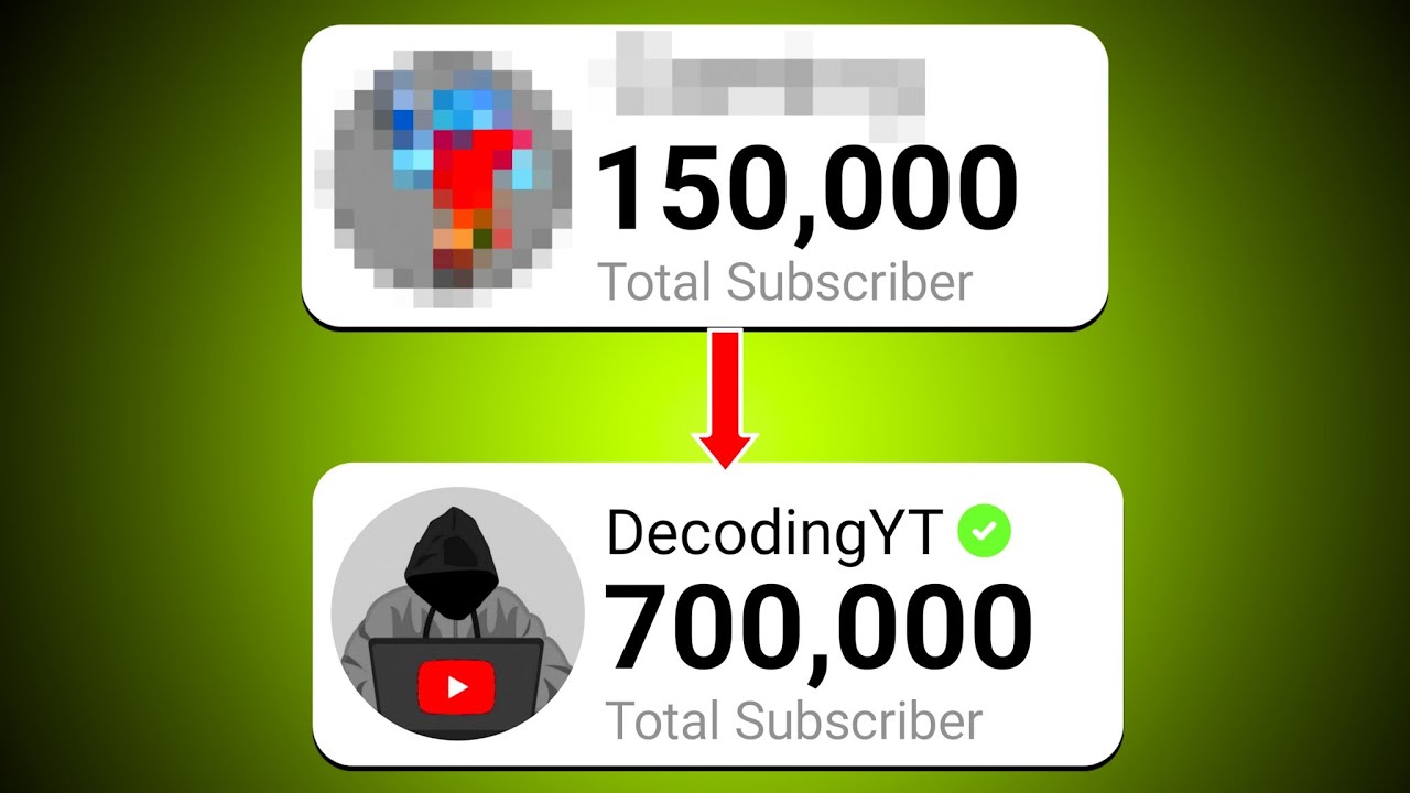 How DecodingYT Became Successful Youtuber - YouTube