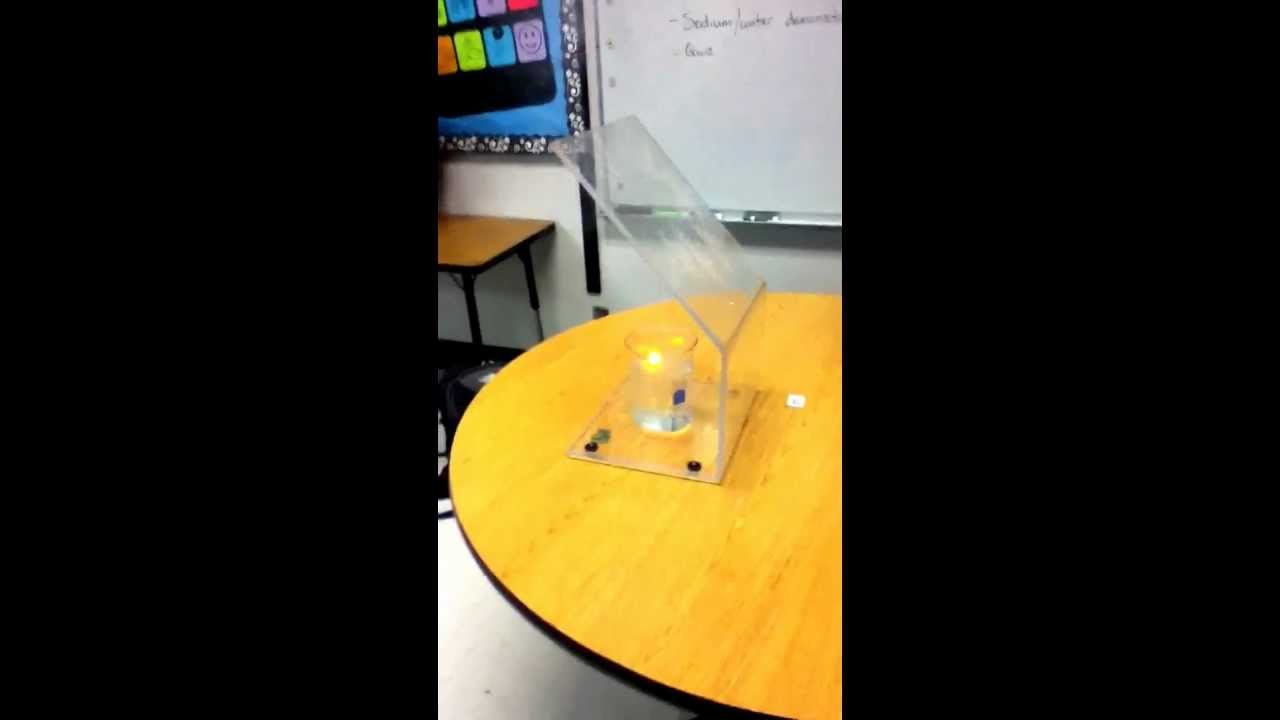 Sodium/Water reaction (Explosion!) - YouTube