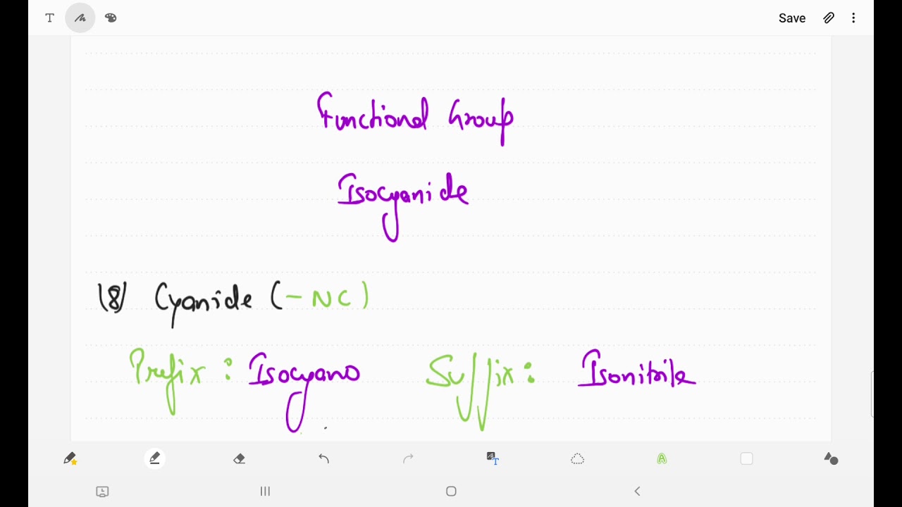 #iupac naming of functional group # iupac naming of isocyanide ...