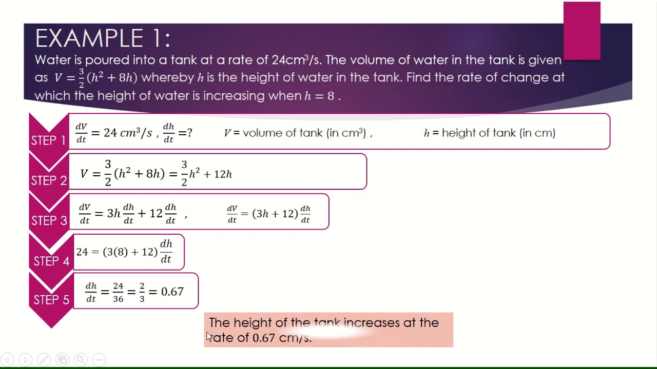 Related Rates: Part 1 (A Topic in Application of Derivatives of ...