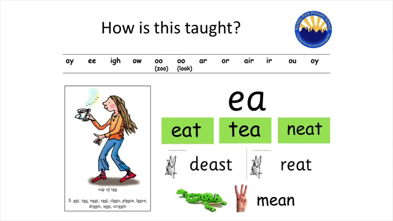 Phonics in Key Stage One - YouTube