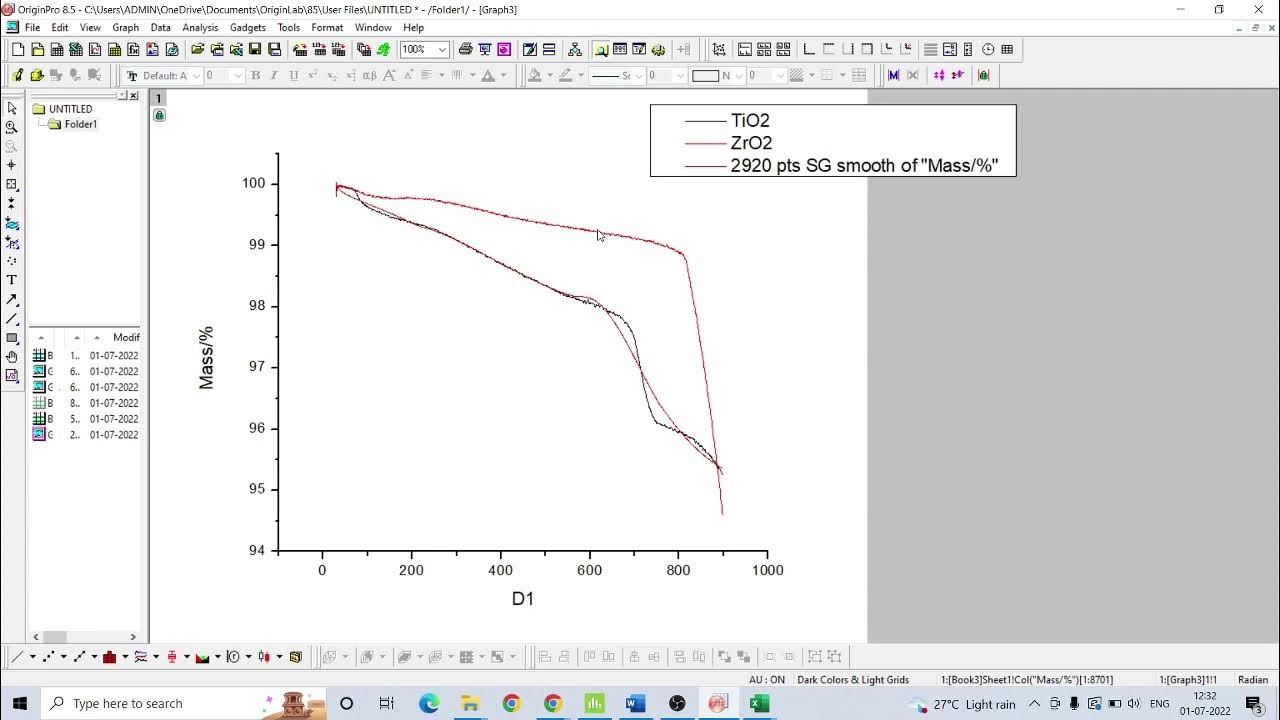 tga plot smoothen - YouTube