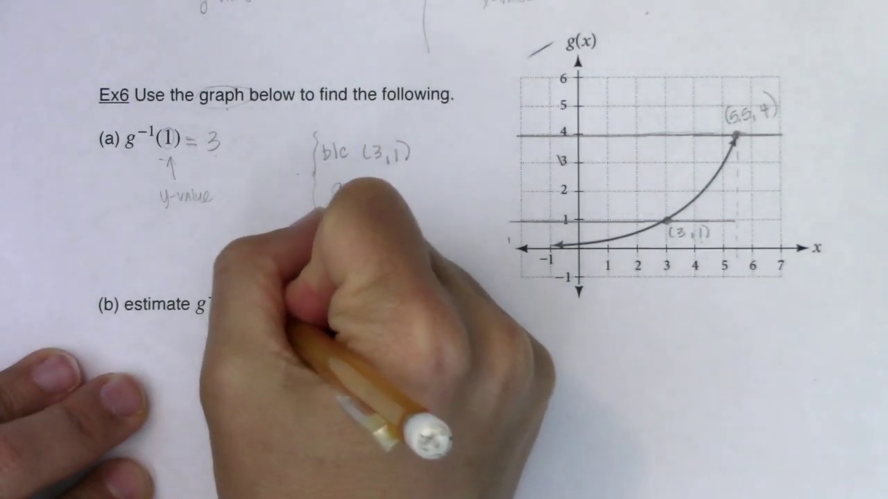 Math 31 Section 3.7 Ex 6 - YouTube