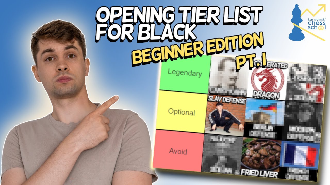 Beginners Chess Opening TIER LIST for BLACK part 1 - YouTube