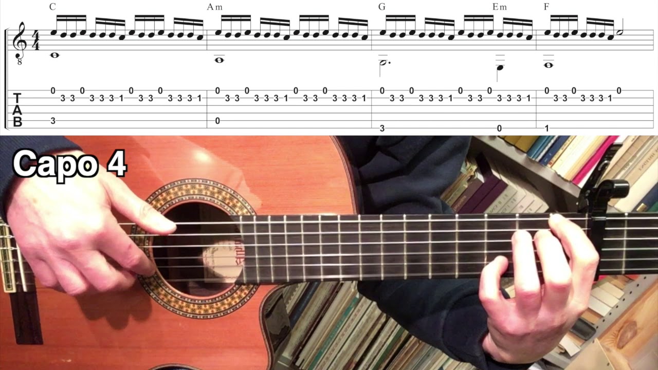 Falling - Harry Styles (Guitar lesson of the intro/riff) - YouTube