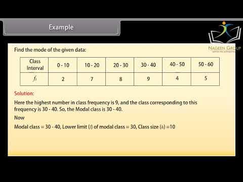 Class 10 MATHS || Chapter Statistics || CBSE - YouTube