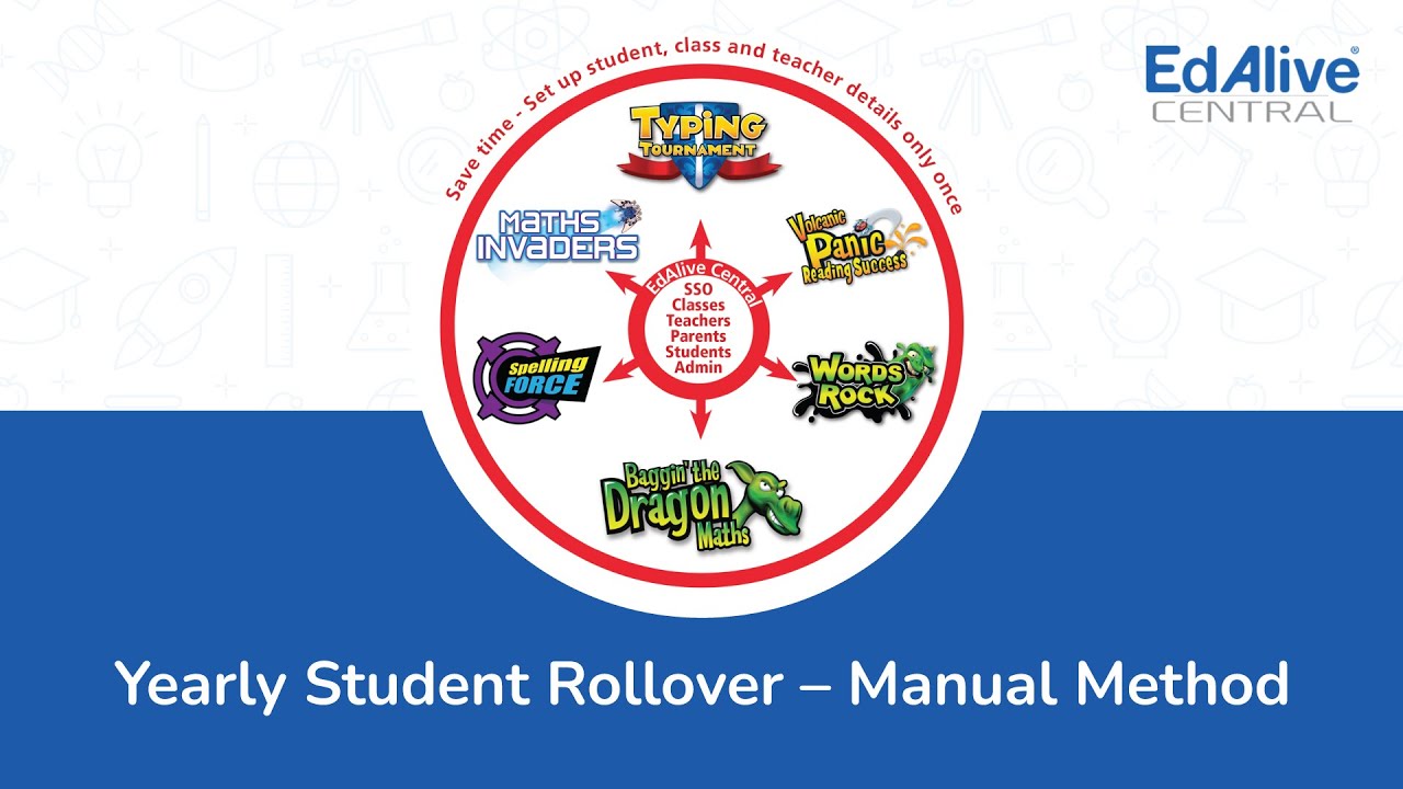 EdAlive Central - Yearly Student Rollover - Manual Method - YouTube