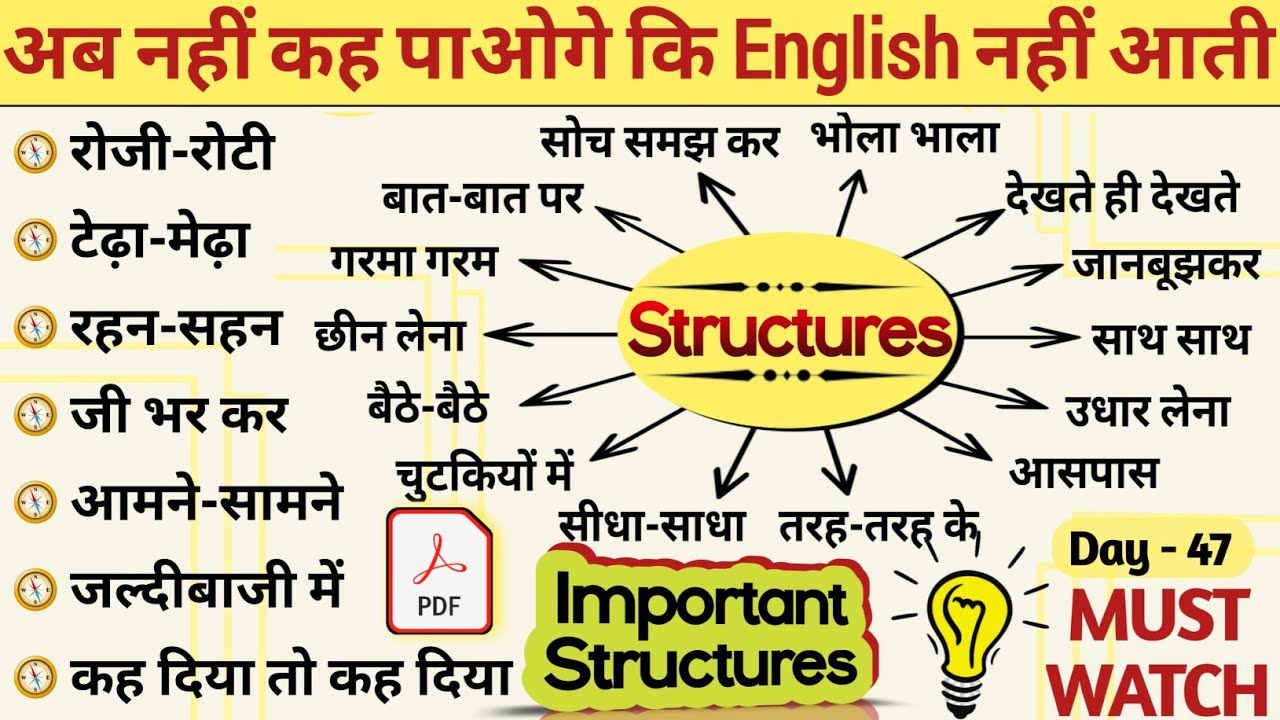 रोजी-रोटी, टेढ़ा-मेढ़ा, गरमा गरम, रहन-सहन, || Advanced English ...
