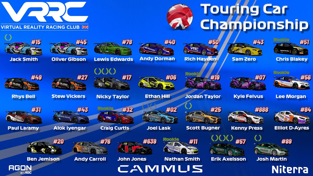 VRRC Touring Car Championship - YouTube