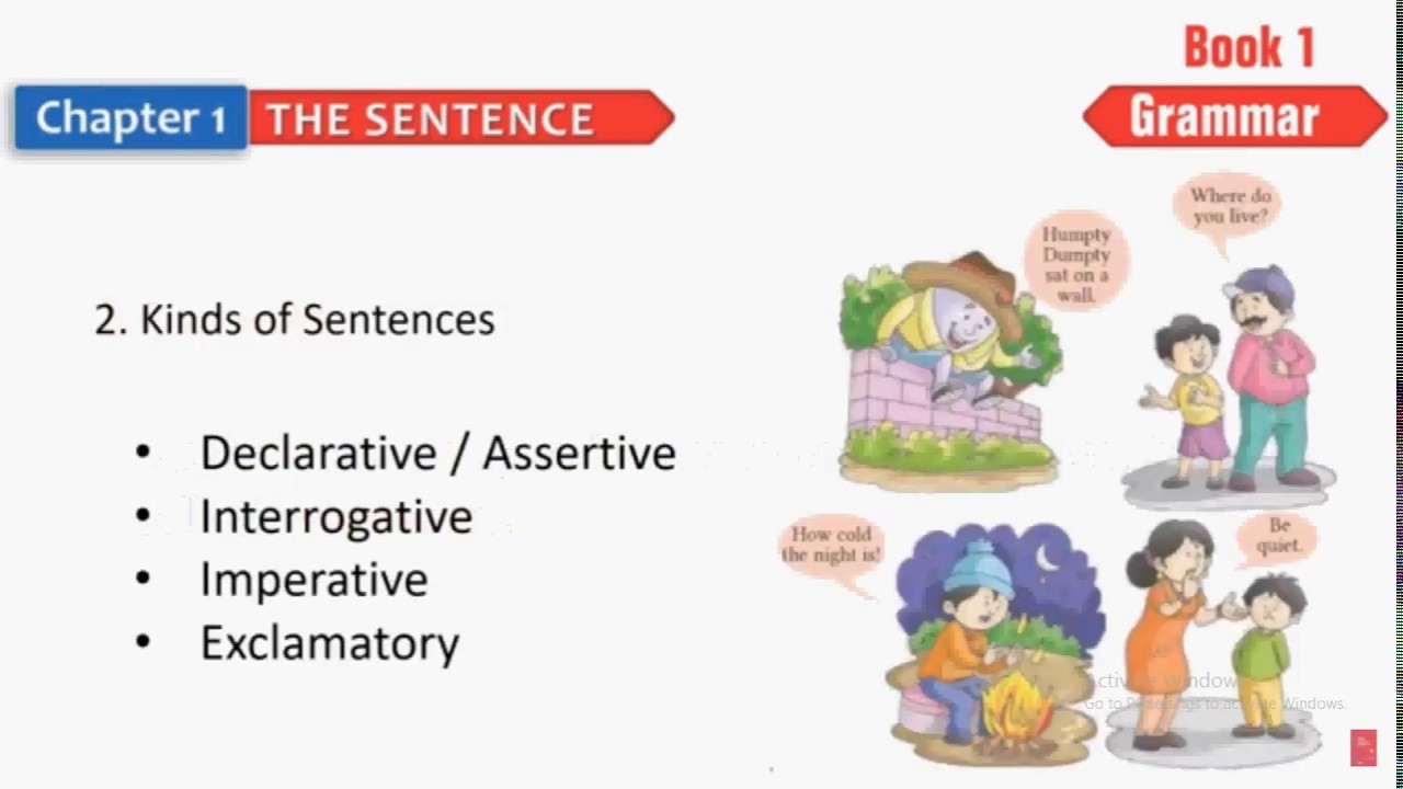 English Grammar Chapter 1 YouTube english-grammar-chapter-1-youtube