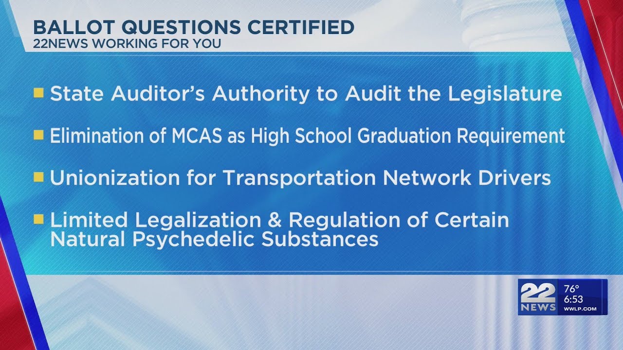 Massachusetts ballot questions approved for November - YouTube