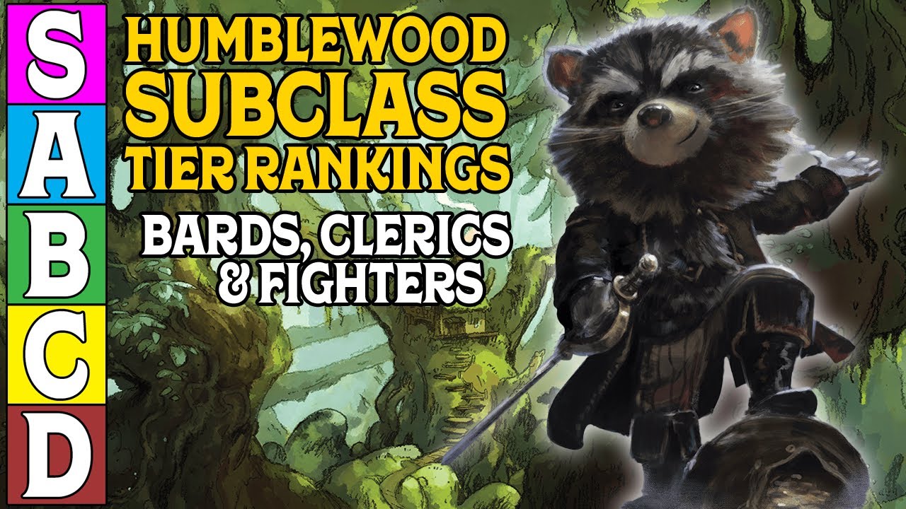 Tier Ranking the Humblewood Subclasses - YouTube