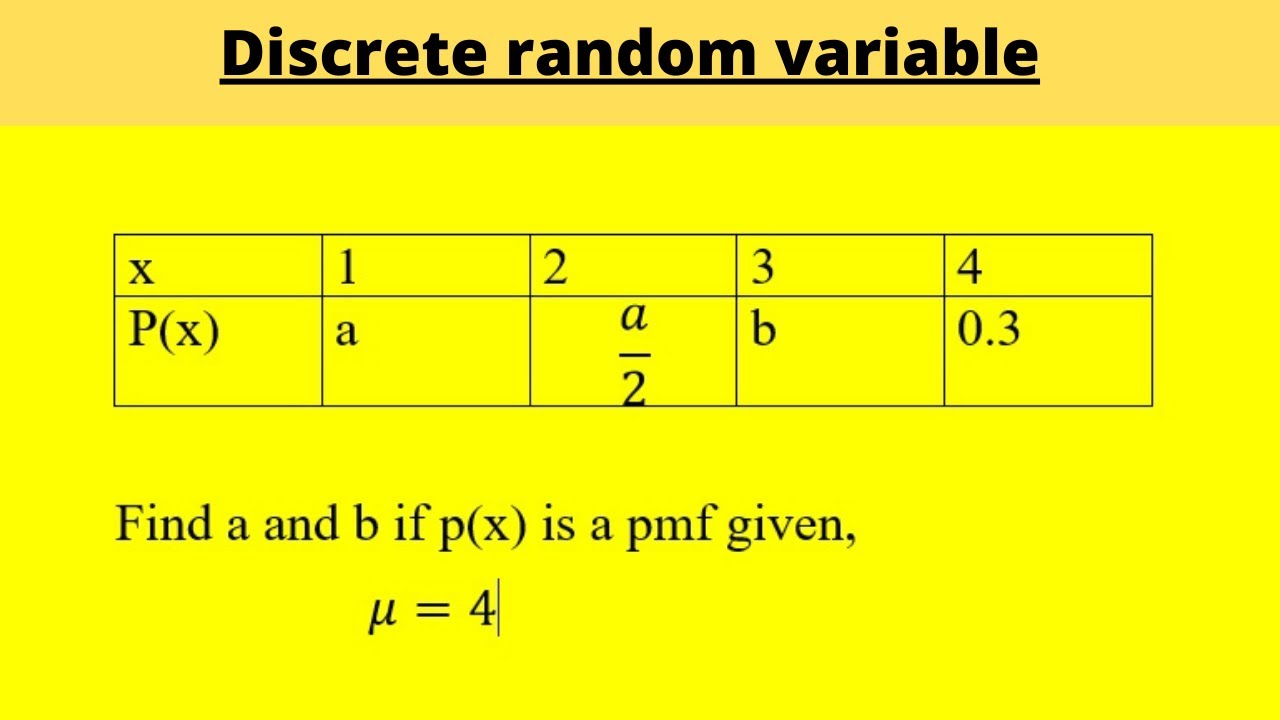 Discrete random variables and probability distributions - System of ...