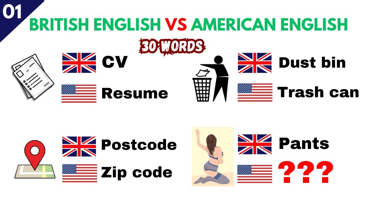 BRITISH VS AMERICAN ENGLISH I Learn English Vocabulary I Accent ...