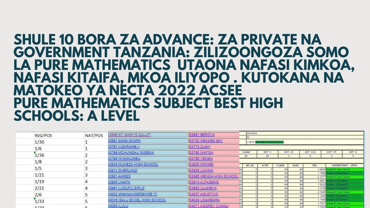 SHULE 10 BORA ZA ADVANCE ZILIZOONGOZA SOMO LA MATHEMATICS TANZANIA ...