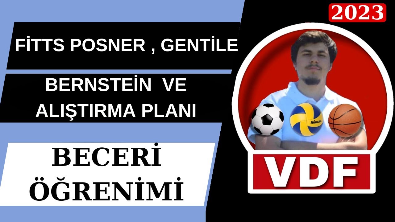 2) FİTTS POSNER, GENTİLE, BERNSTEİN ,ALIŞTIRMA PLANLAMASI - BESYO ÖABT ...