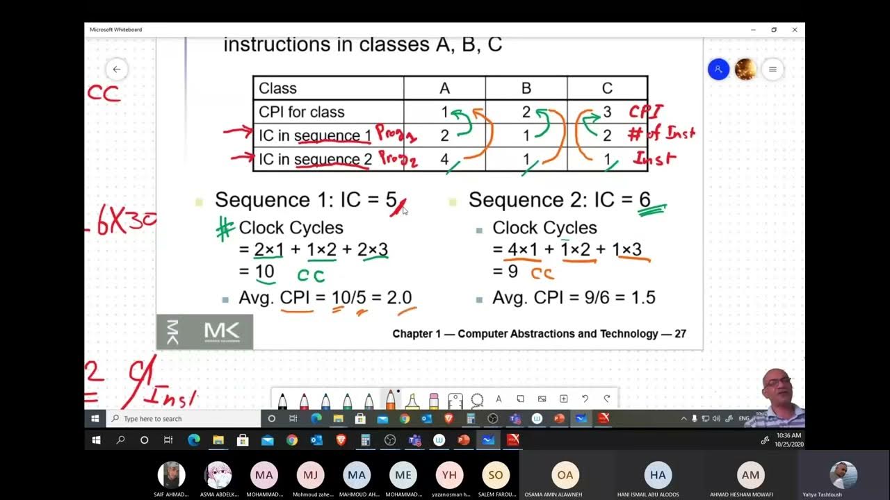 cs451: Chapter1: Computer Architecture: Lecture #4 - YouTube