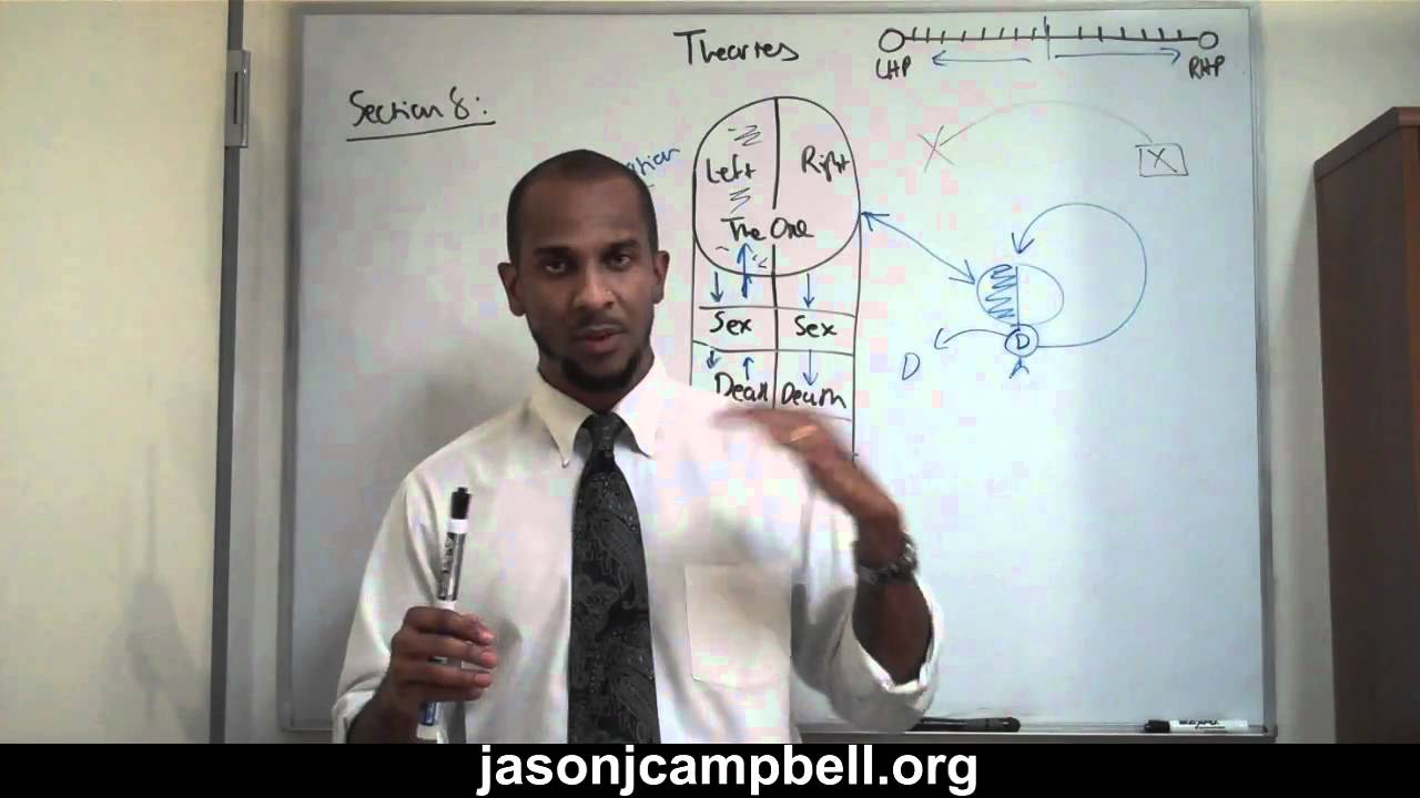 84. Theories Lecture: Occultism, Vamachara, Right Left Hand Path - YouTube