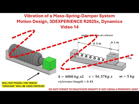 Video 14 Motion Design Dynamic Free Vibration of a Mass Spring Damper ...