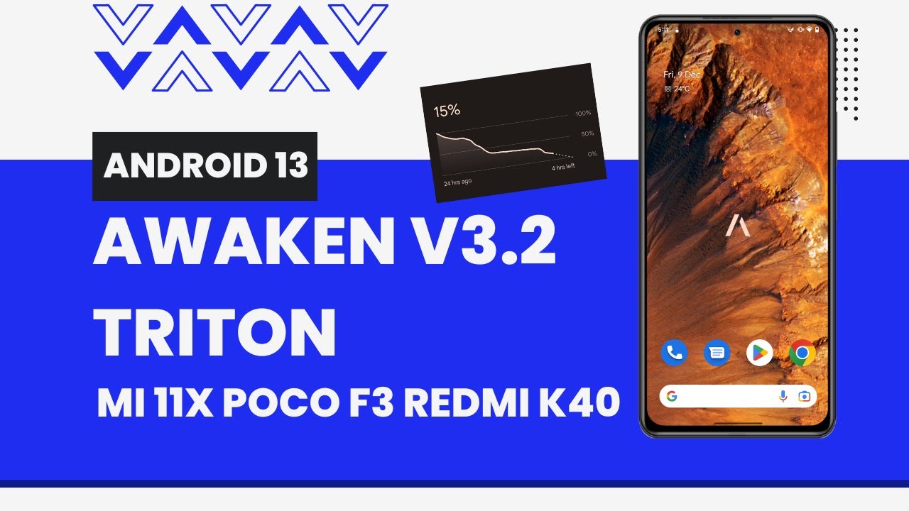 Awaken v3.2 Triton Android 13 For Mi 11x Poco F3 Redmi K40 - YouTube