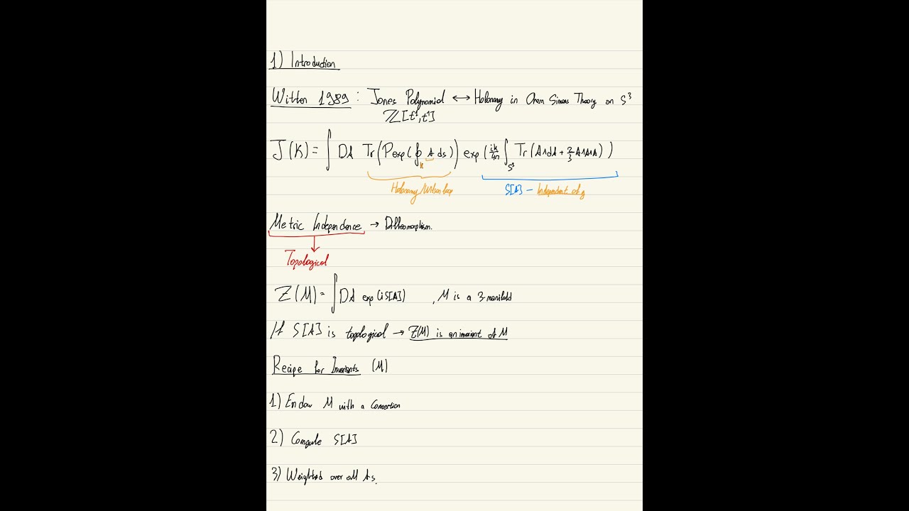 TQFT Lecture 1 | Introduction to TQFT - YouTube