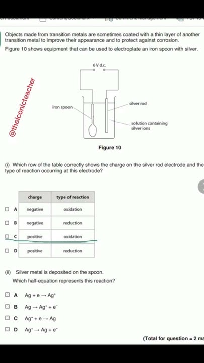 Electroplating #chemistry #electrolysis - YouTube